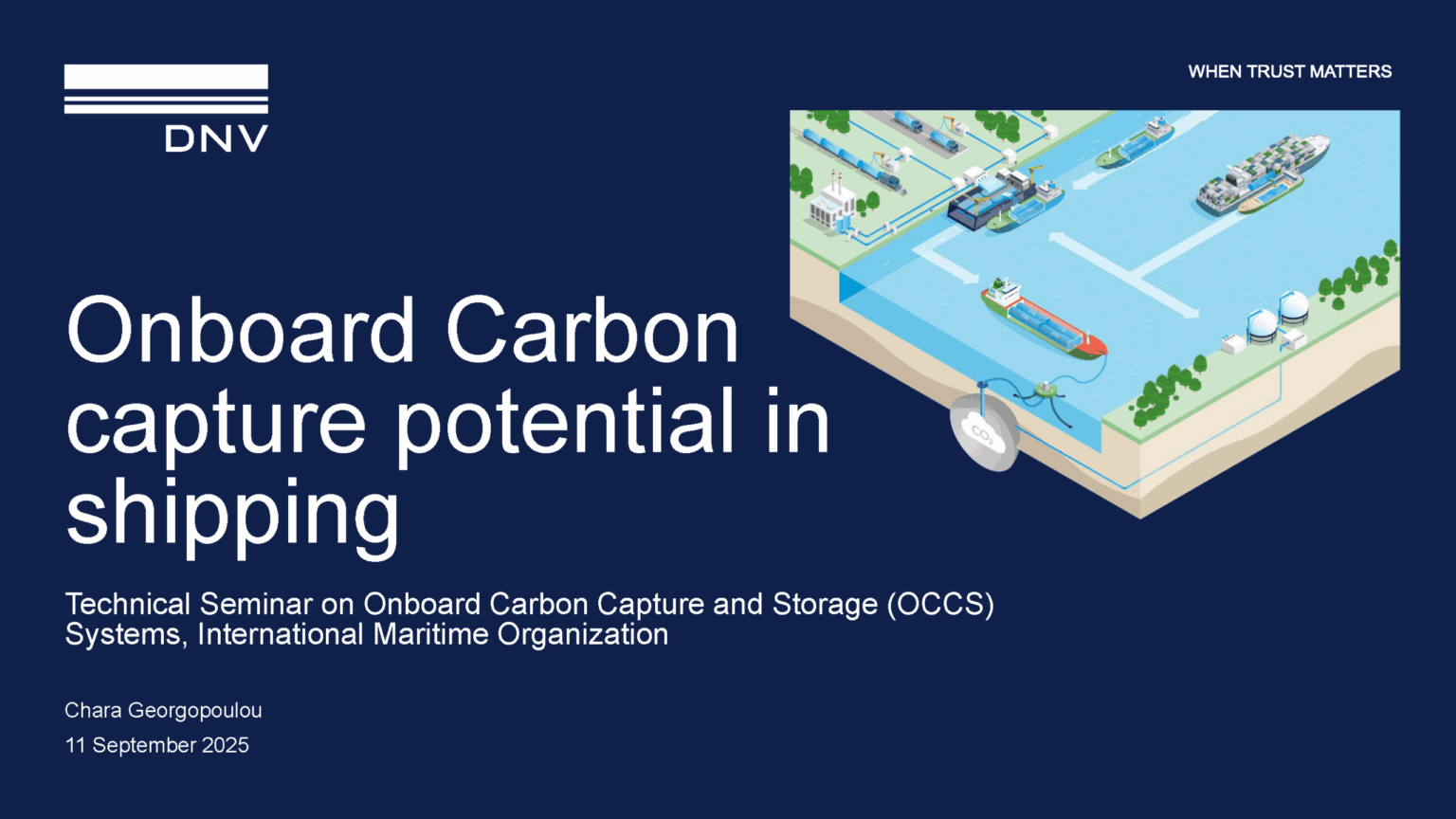 Onboard carbon capture and storage - Future Fuels and Technology ...